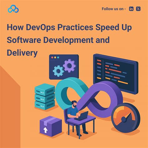 ⚡️ 𝐈𝐬 𝐲𝐨𝐮𝐫 𝐝𝐞𝐯𝐞𝐥𝐨𝐩𝐦𝐞𝐧𝐭 𝐜𝐲𝐜𝐥𝐞 𝐬𝐭𝐢𝐥𝐥 𝐬𝐭𝐮𝐜𝐤 𝐢𝐧 𝐬𝐥𝐨𝐰 𝐦𝐨𝐭𝐢𝐨𝐧 Cloudastra Technologies