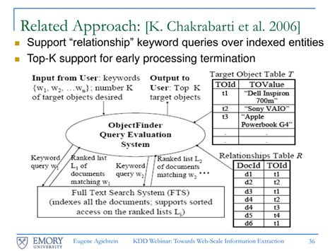 Ppt Towards Web Scale Information Extraction Powerpoint Presentation