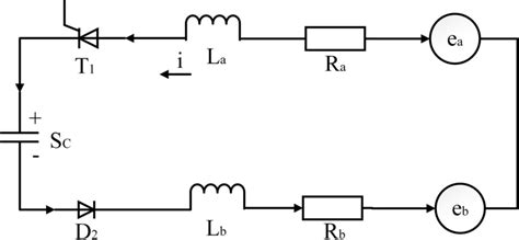 System Current Diagram With Pwm Signal Of High State Download