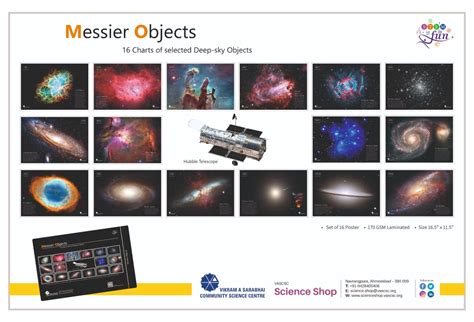Messier Objects Set Of 16 Charts165” X 115″ Science Shop