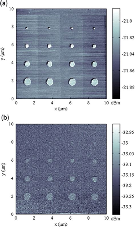 A Microwave Reflection Coefficient S 11 Image Taken With The W Ald Nw Download Scientific