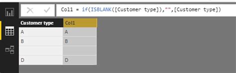 replicate isnull in power bi dax microsoft fabric community