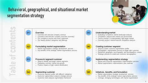 Behavioral Geographical And Situational Market Segmentation Strategy