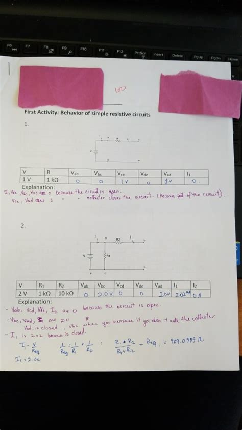 Solved F7 Prtscr Insert Delete Pgup Pgdn Home First
