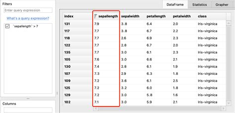 Pandasgui The Ultimate Secret To Effortless Data Analysis Towards Data Science