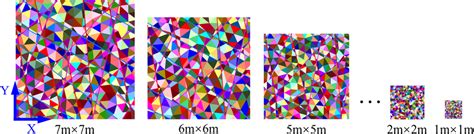 Jointed Rock Masses With Different Sizes Download Scientific Diagram