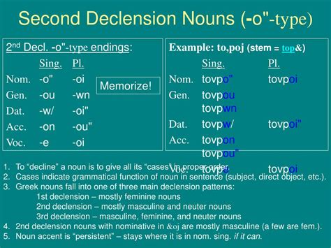 Ppt Lesson 5 Second Declension Nouns Powerpoint Presentation Free