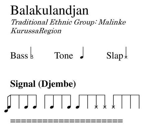 Balakulandjan Notation Traditional Djembe Rhythms Of West Africa