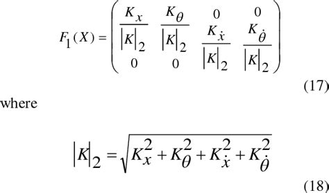 Figure 7 From Performance Comparison Between Lqr And Anfis Controller
