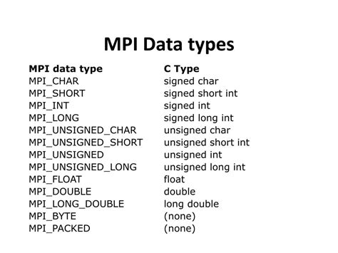 Ppt Parallel Processing Lab 1 Powerpoint Presentation Free Download