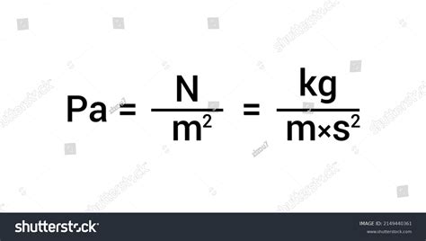77 Pascal Unit Stock Vectors And Vector Art Shutterstock