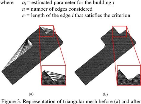 figure 1 from building boundary extraction from lidar data using a