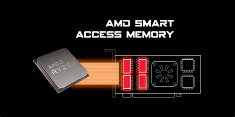 Resizable PCIe BAR And AMD Smart Access Memory Explained Appuals Com