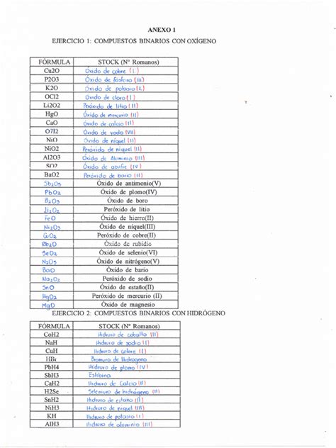 Anexos Química Parte 2 Pdf Hidróxido Átomos