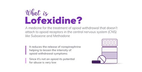 Lofexidine The First Fda Approved Drug For Opioid Withdrawals Women