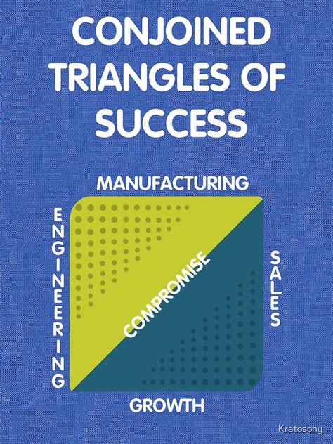 Conjoined Triangles Of Success Silicon Valley Lightweight