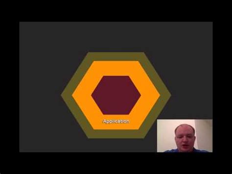 Hexagonal Architecture