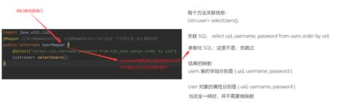 Spring之mybatis Csdn博客