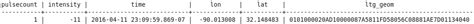 Indexing Postgresql Insert Stopped Working Duplicate Key Value