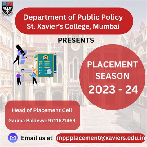 akshika jangid posted on linkedin