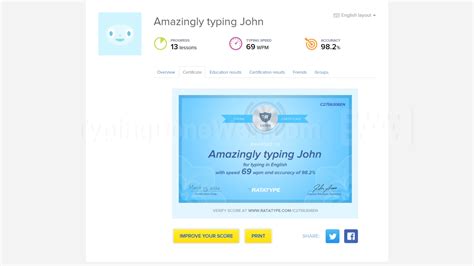 Ratatype Test Ratatype Test