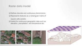 Spatial Data Modeling Lecture 3 PDF 3 D Graphics Computer Software And Applications