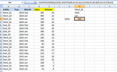 Complete Guide To Index And Match For Flexible Lookups In Excel