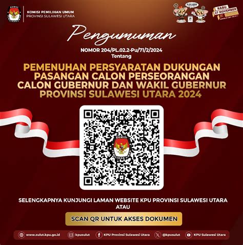 Pengumuman Pemenuhan Persyaratan Dukungan Pasangan Calon Perseorangan Calon Gubernur Dan Wakil