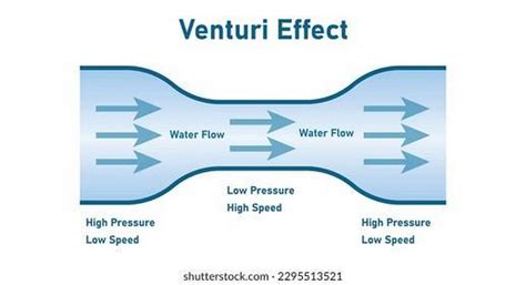 Ancient Cooling Techniques Rtf Rethinking The Future