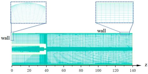 numerical investigation of cavitating jet flow field with different