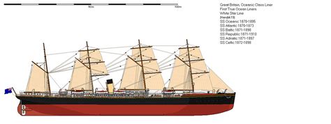 Oceanic Class Ocean Liner 1870 1898 By Hendrik19 On Deviantart