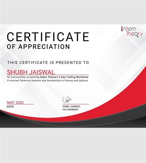 shubh jaiswal on linkedin staycalmandlearn interntheory