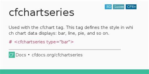 Cfchartseries Code Examples And Cfml Documentation