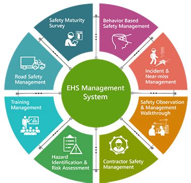 Iso 45001 Thunder Cranes Achieves ISO 45001 And ISO 14001