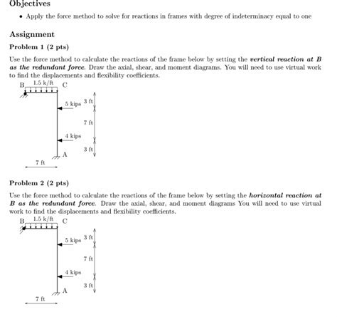 Solved Objectives Apply The Force Method To Solve For Chegg