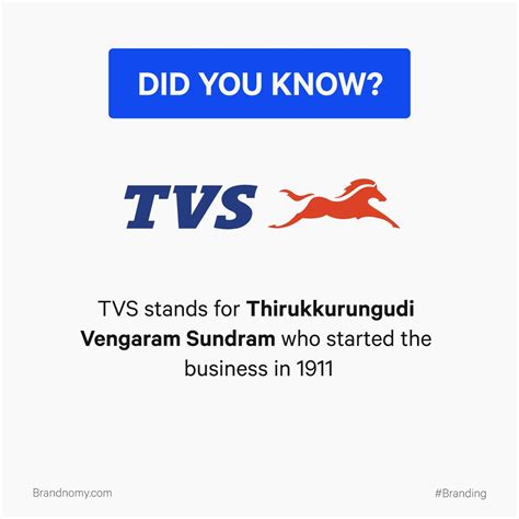 Ankush Bhatia On Linkedin Marketingstrategy Illustrator Logodesigns Contentmarketing Logotype…