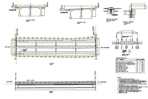 Road And Bridge Construction Project Detailing Here There Is Front