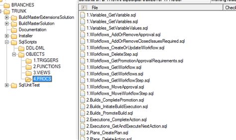Entity Attribute Value Model Eagle081183s Blog