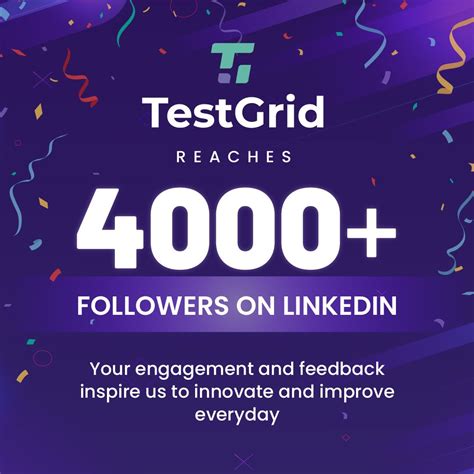 On Linkedin Testing Innovation Thankyou Testgrid