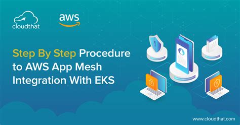 cloudthat explore our guide to aws app mesh integration