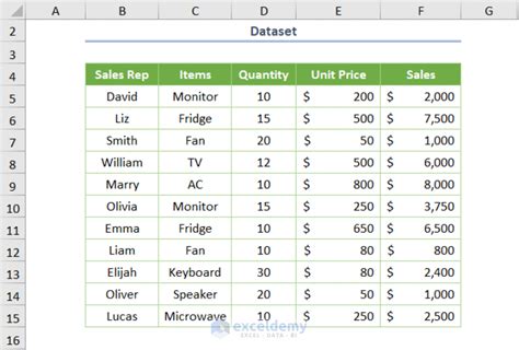 How To Find And Replace Within Selection In Excel 7 Methods