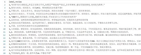 15 基础组件之model（下）bert文本分类 Csdn博客