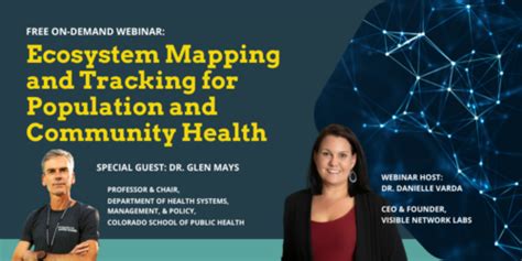 Ecosystem Map Template For Community Collaboration Visible Network Labs