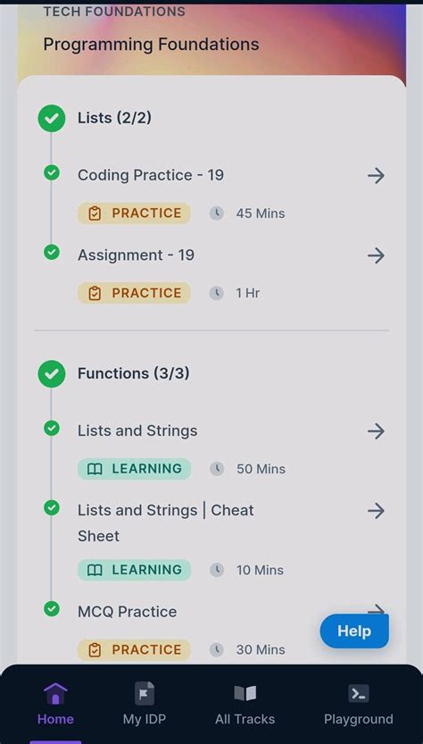 Ravi Teja Kadali On Linkedin Day23 Completed Todays Session