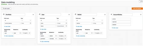 Crud Operations Swiftui Graphql Datastore Amplify