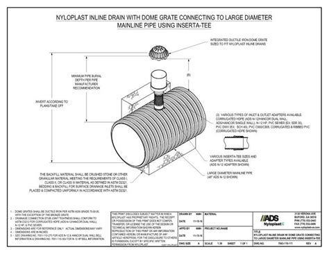 Drain Basin And Inline Drain Non Traffic Installation Nyloplast Detail