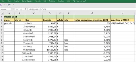 Le 7 Funzioni Più Usate Di Excel Corsosap