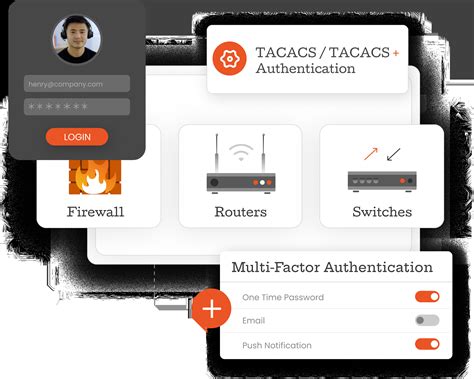 Tacacs Authentication Secure Network Access Control Aaa Protocol