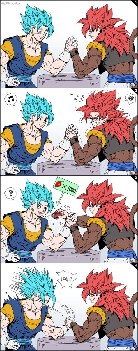 Gogeta Danbooru
