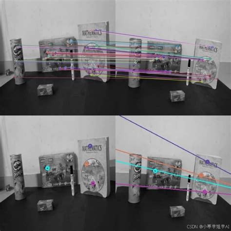 【小白深度教程 11】手把手教你双目深度估计（立体匹配），原理讲解和代码实战，使用 Opencv（包含 Python、c 代码） Csdn博客